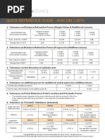 VA Conversion Chart | PDF | Visual Acuity | Vision