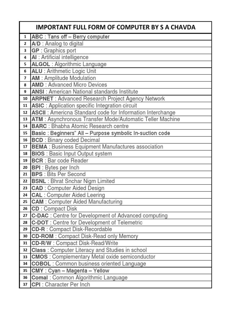 Computer Full Form | PDF | Random Access Memory | Integrated Circuit
