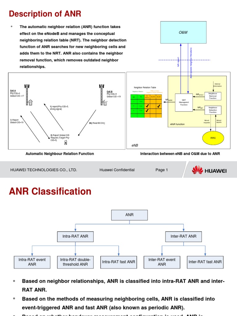 ANR Management for Network Engineers | PDF | Information And ...