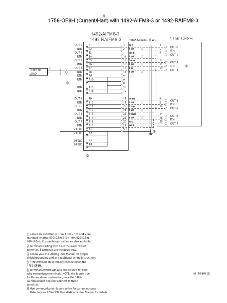 AIFM8-3 or RIFM8-3 To 1756-OF8H (Curr-Hart Out) 41170-891 - 1 | PDF | Manufactured Goods