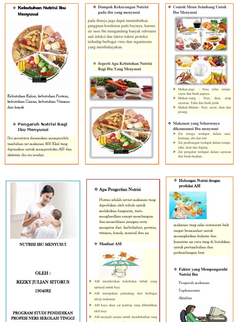 Nutrisi dan Menu Ibu Menyusui | PDF | Kesehatan Holistik | Sains ...