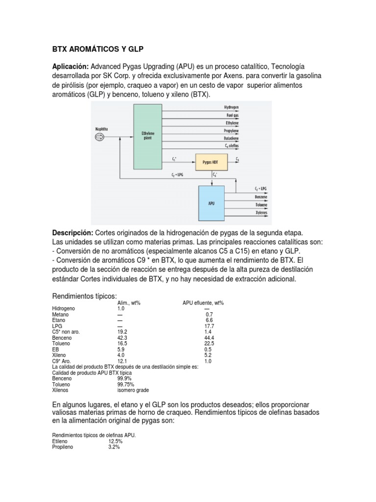 BTX Aromáticos | PDF | Gasolina | Refinería de petróleo