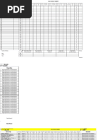 ECCD Standard Score Interpretation Guide | PDF
