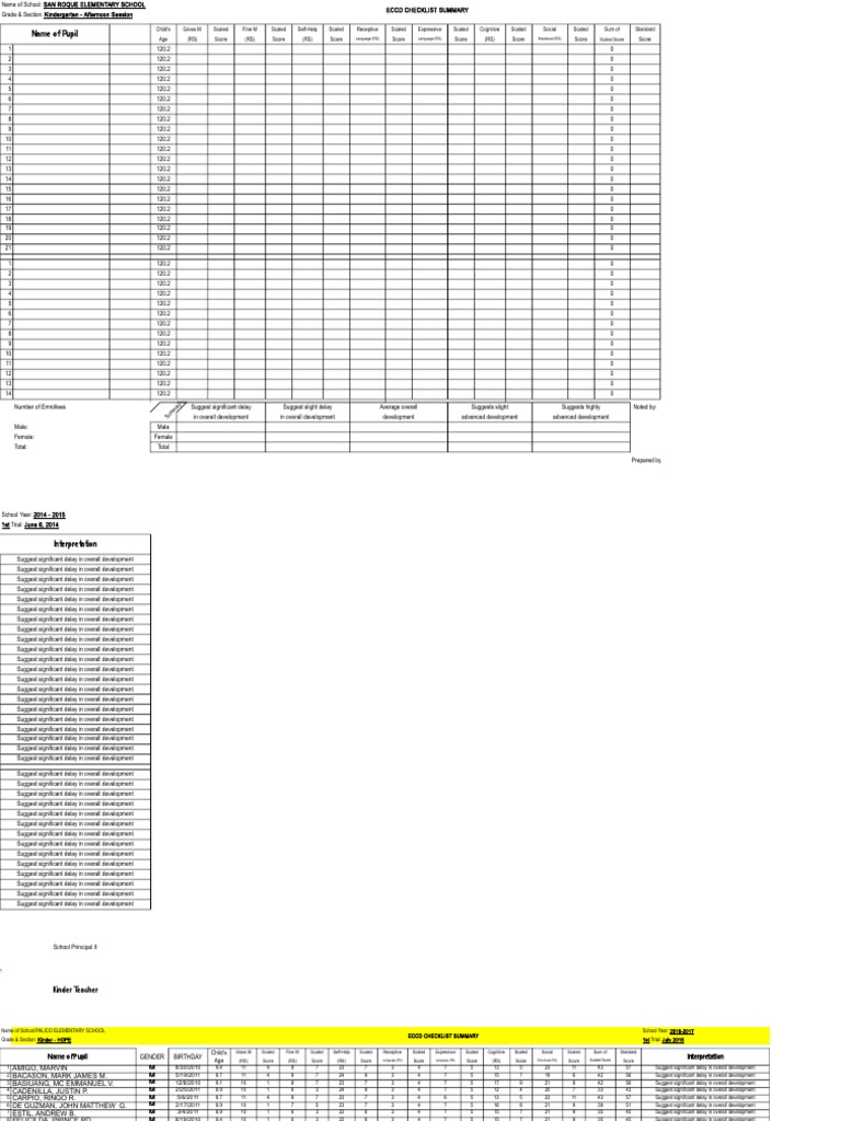 Eccd Report Auto Age & Interpretation | PDF | Childhood | Educational ...