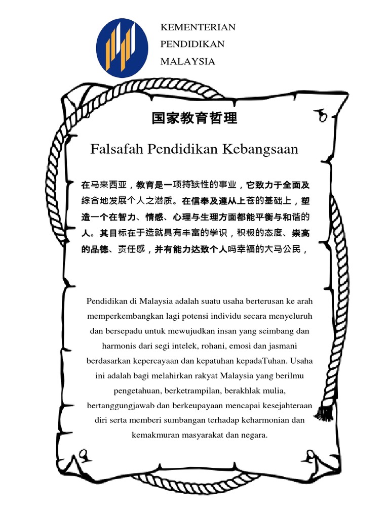 Falsafah Pendidikan Kebangsaan Pdf