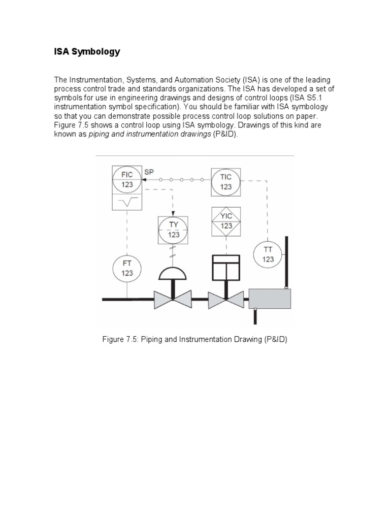 Understanding ISA Symbology for Process Control Loops | PDF ...