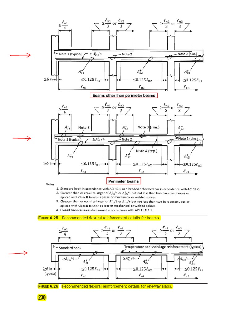 Flextural Reinforcement For Beams and One Way Slabs | PDF