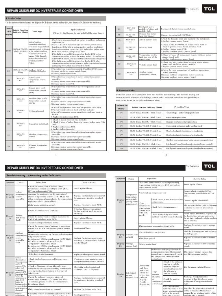 TCL Inverter Error Codes | PDF | Air Conditioning | Printed Circuit Board