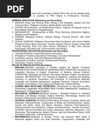 BS Development Communication 1 | PDF | Communication | Science