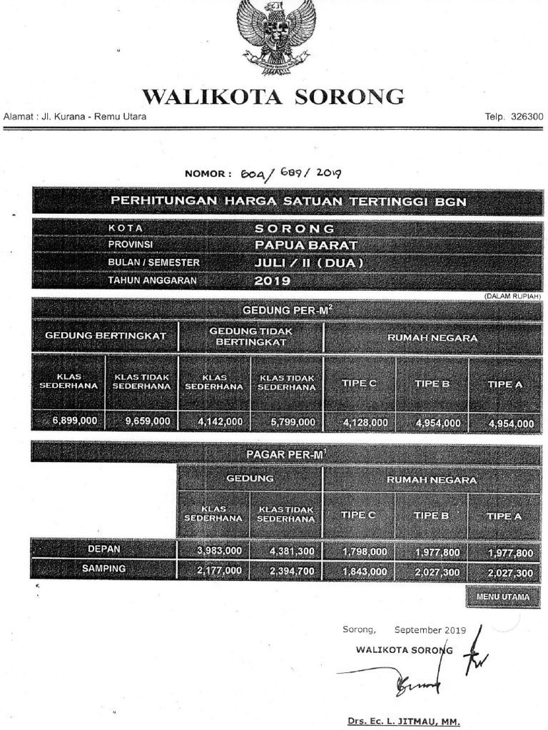 Basic Price Kota Sorong PDF | PDF