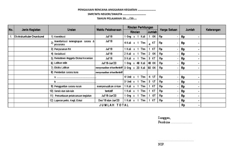 Contoh Pengajuan RAB Kegiatan | PDF