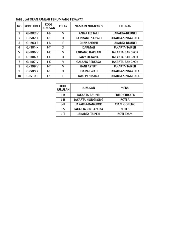 Uk LSP Spreadsheet 019 | PDF