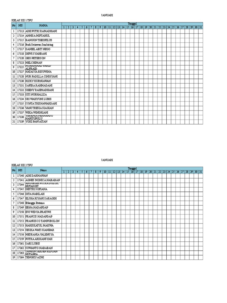 Absen Catatan Terlambat | PDF