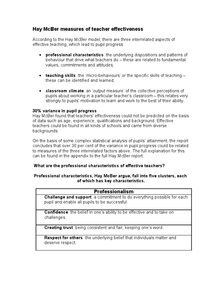 Hay McBer Measures of Teacher Effectiveness | PDF | Teachers | Classroom