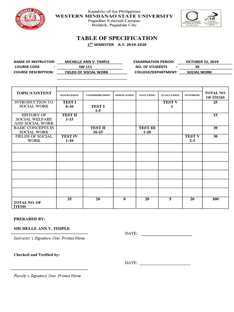 Table of Specification | Download Free PDF | Social Work | Test ...