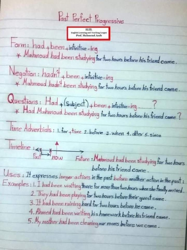 1) English Grammar Notes | PDF