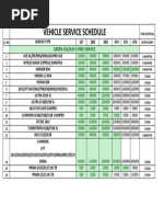 Sample Auto Workshop Job Card | PDF | Private Transport | Car Body Styles