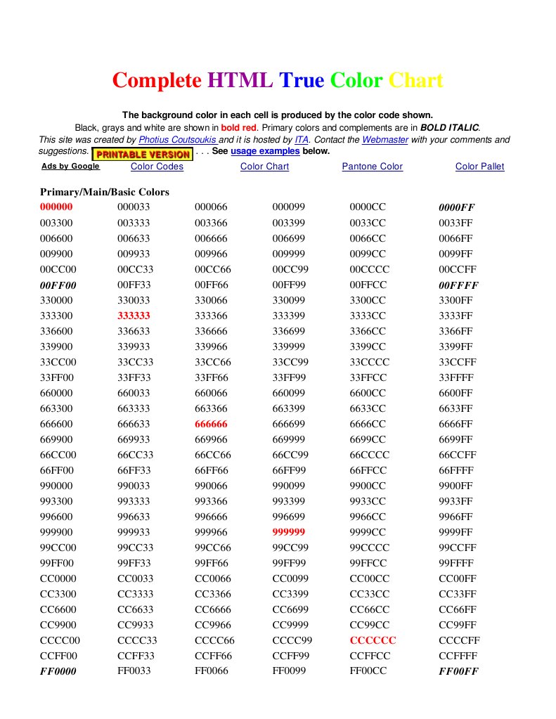 Complete HTML True Color Ch.. | PDF | Php | Software Engineering
