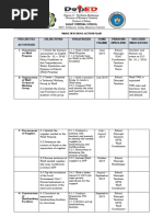 DepEd WiNS Program Powerpoint | PDF | Hand Washing | Wash