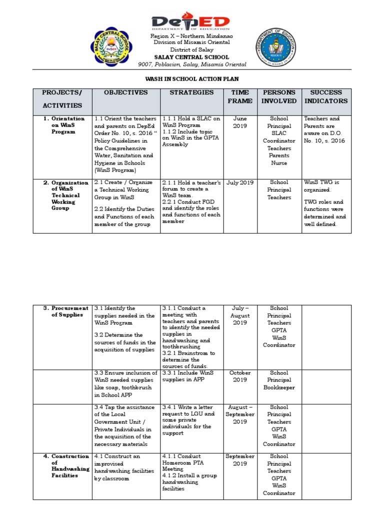 Wins Action Plan | PDF | Wash | Toothbrush