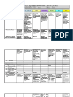 G3 Pang Ukol Activity Sheet | PDF