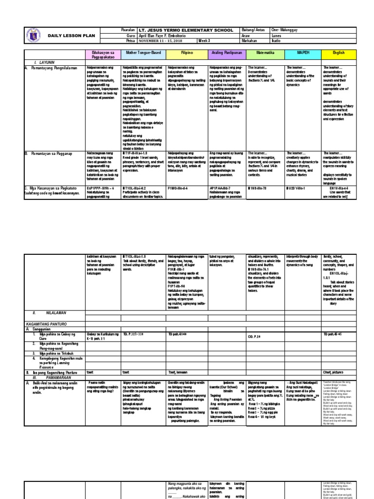 Grade 1 DLL All Subjects Q3 Week 3 Day 1-5 | PDF