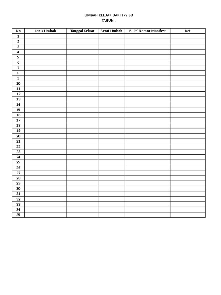 Form Manifest Limbah B3 Tahun 2023 | PDF