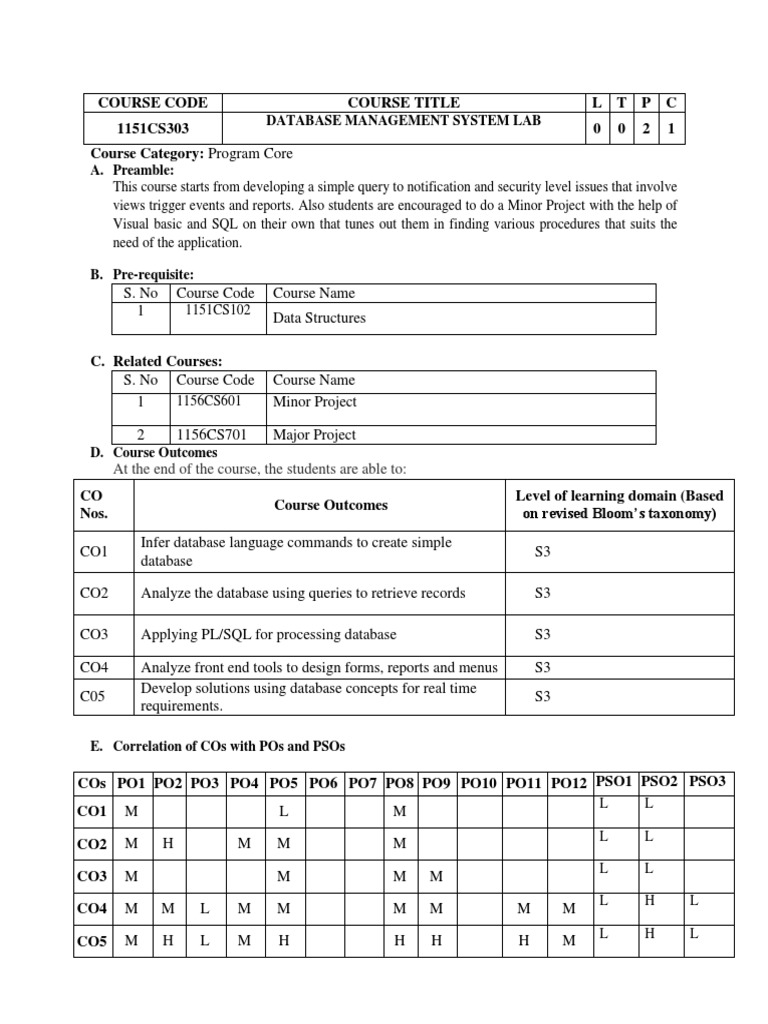 DBMS Lab Syllabus | PDF | Sql | Databases