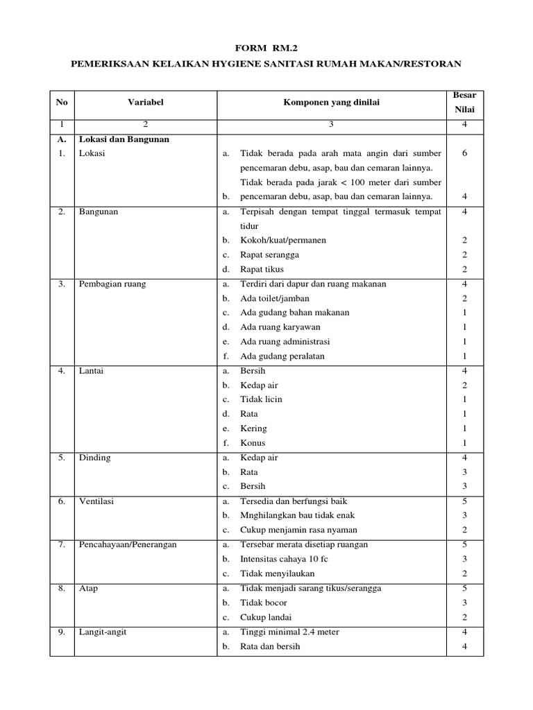 Form Rm. 2 | PDF