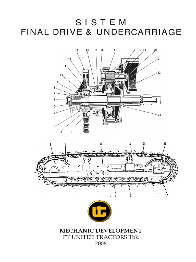 Undercarriage PDF | PDF