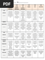 6S Audit Checklist 2015 | PDF | Audit | Business