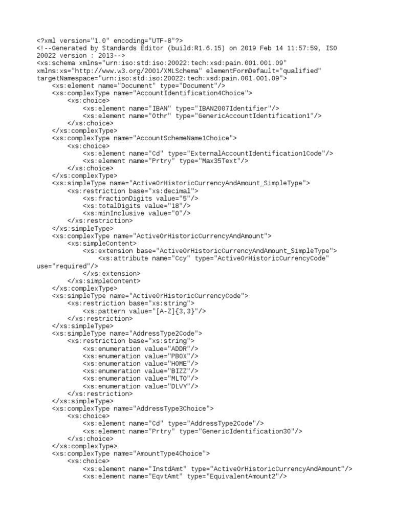 ISO 20022 pain.001.001.09 Schema | PDF