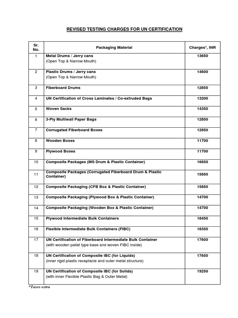 IIP Testing Charges For Un Certification 48 | PDF | Building ...