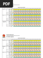 Hostel Audit Checklist | PDF