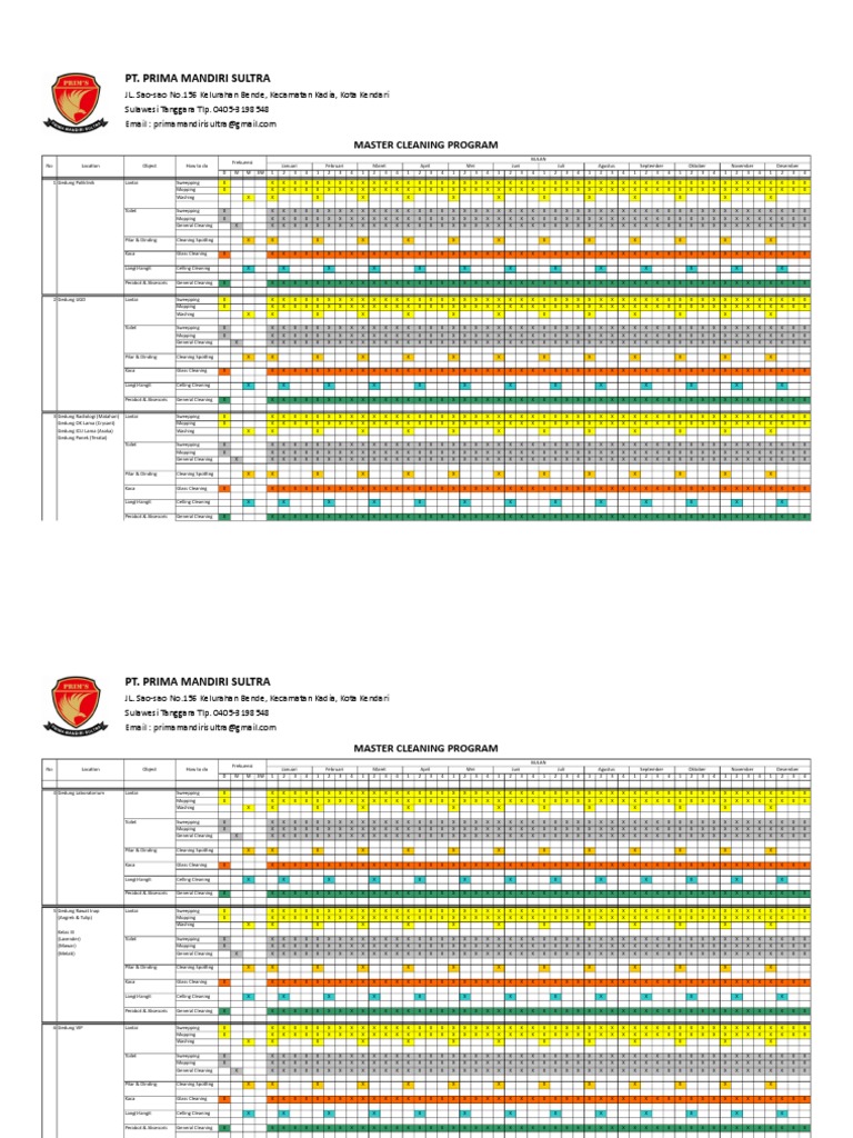 Master Cleaning Program Overview | PDF | Indonesia