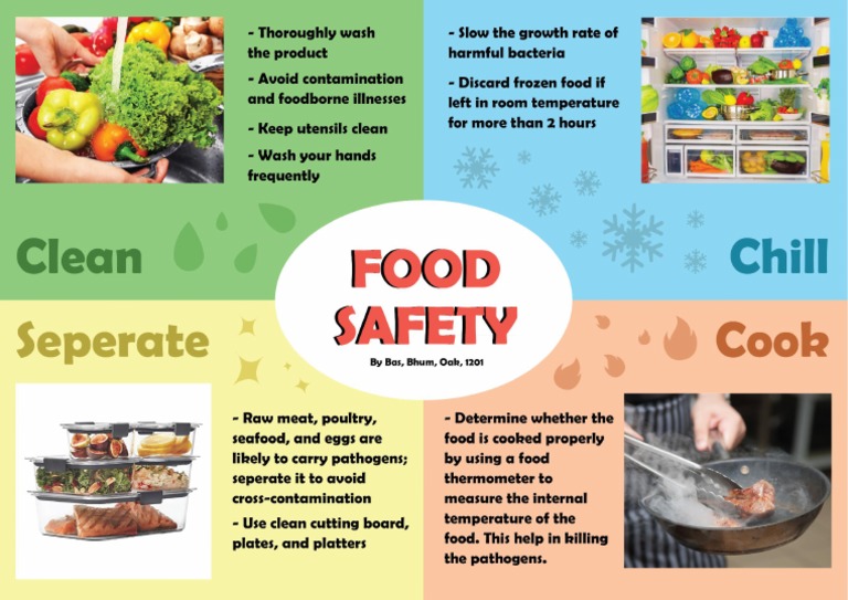Food Safety Poster | PDF
