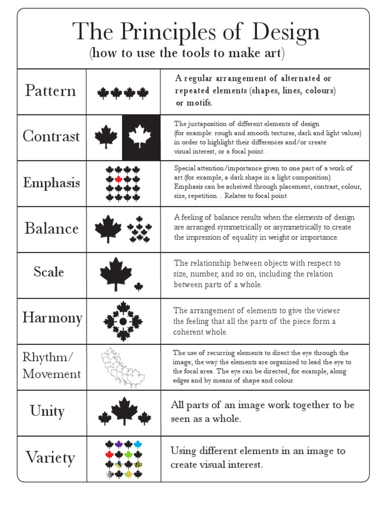 Principles Of Design