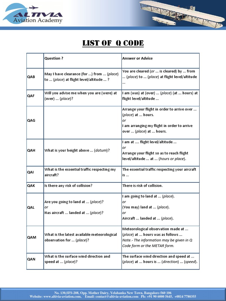 List of Q Code | PDF | Instrument Flight Rules | Altitude