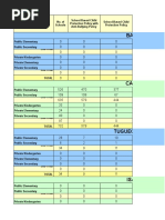 2017 Mtap Score Sheet | PDF