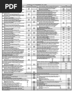 ATC Codes | PDF | Withholding Tax | Public Finance