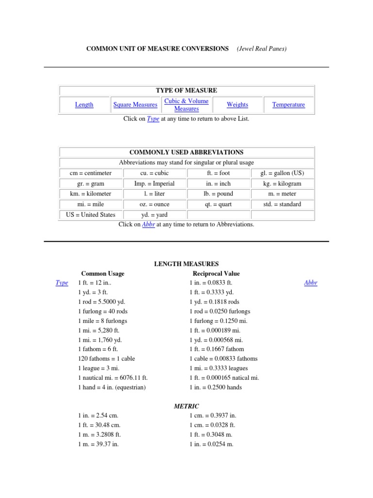 Common Unit of Measure Conversions | PDF | Foot (Unit) | Pint