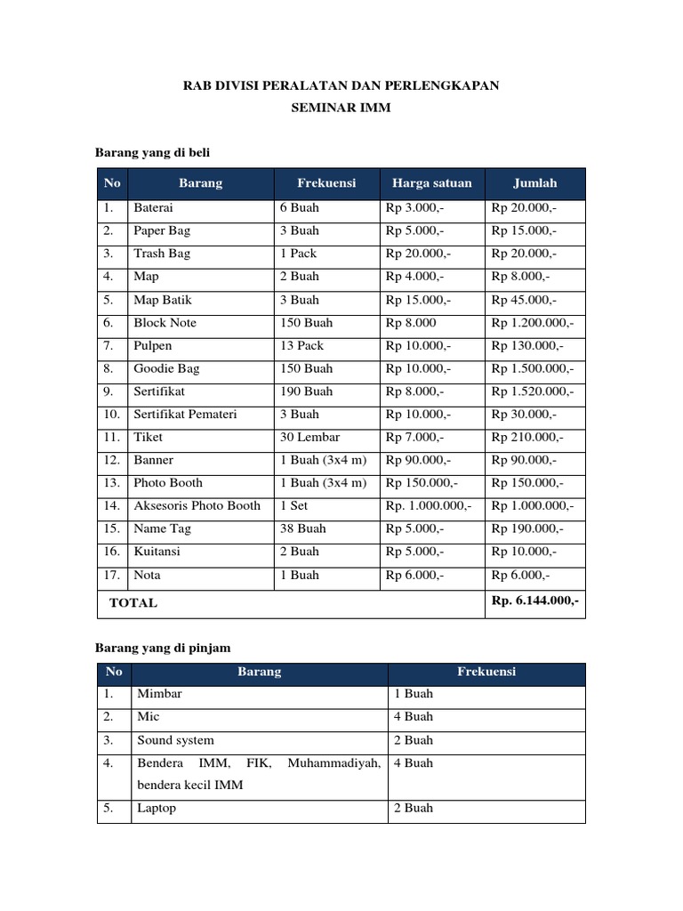 RAB Perkap Seminar | PDF