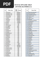 Rumus Perdipine | PDF | Wellness