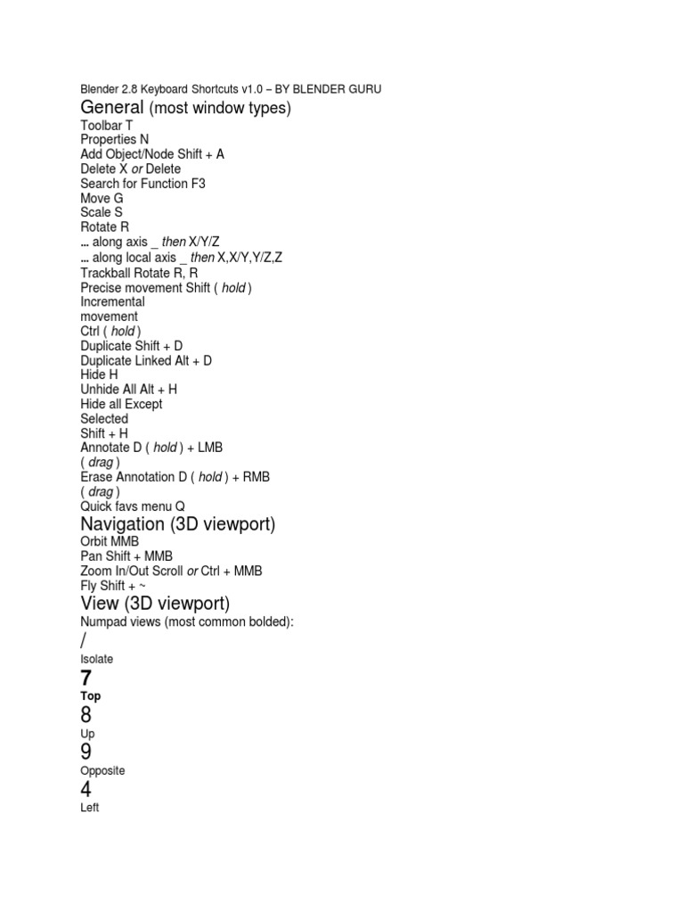 Cheat Sheet Blender (New) | PDF | Computer Keyboard | Keyboard Shortcut