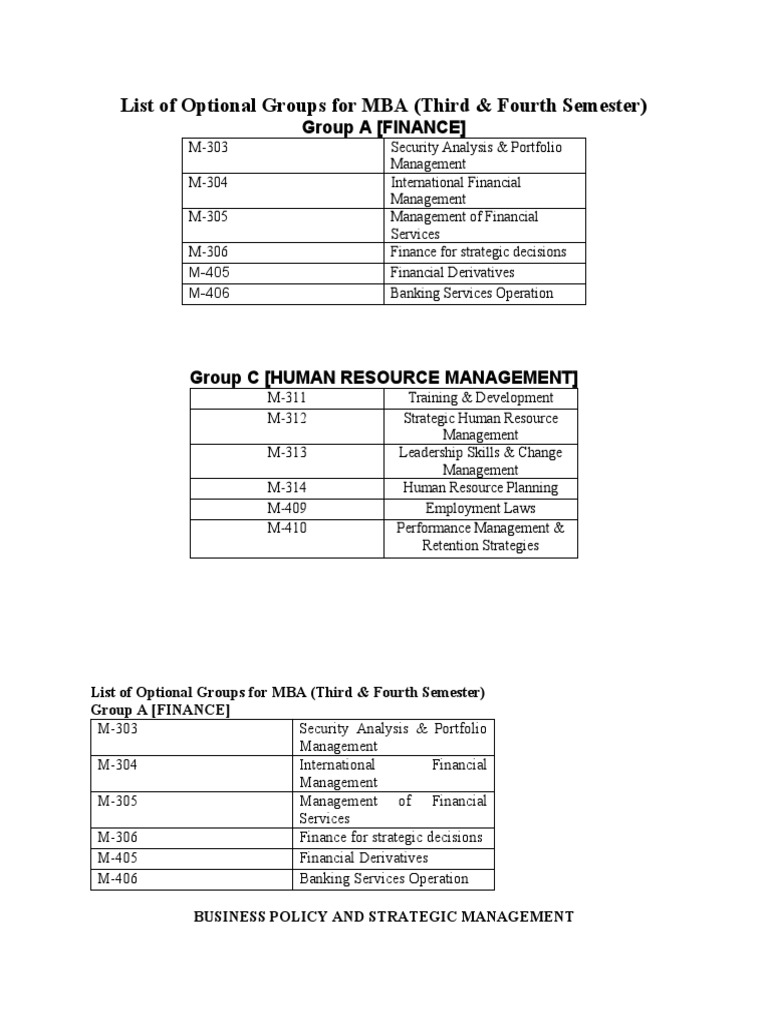 List of Optional Groups For MBA | Download Free PDF | Strategic ...