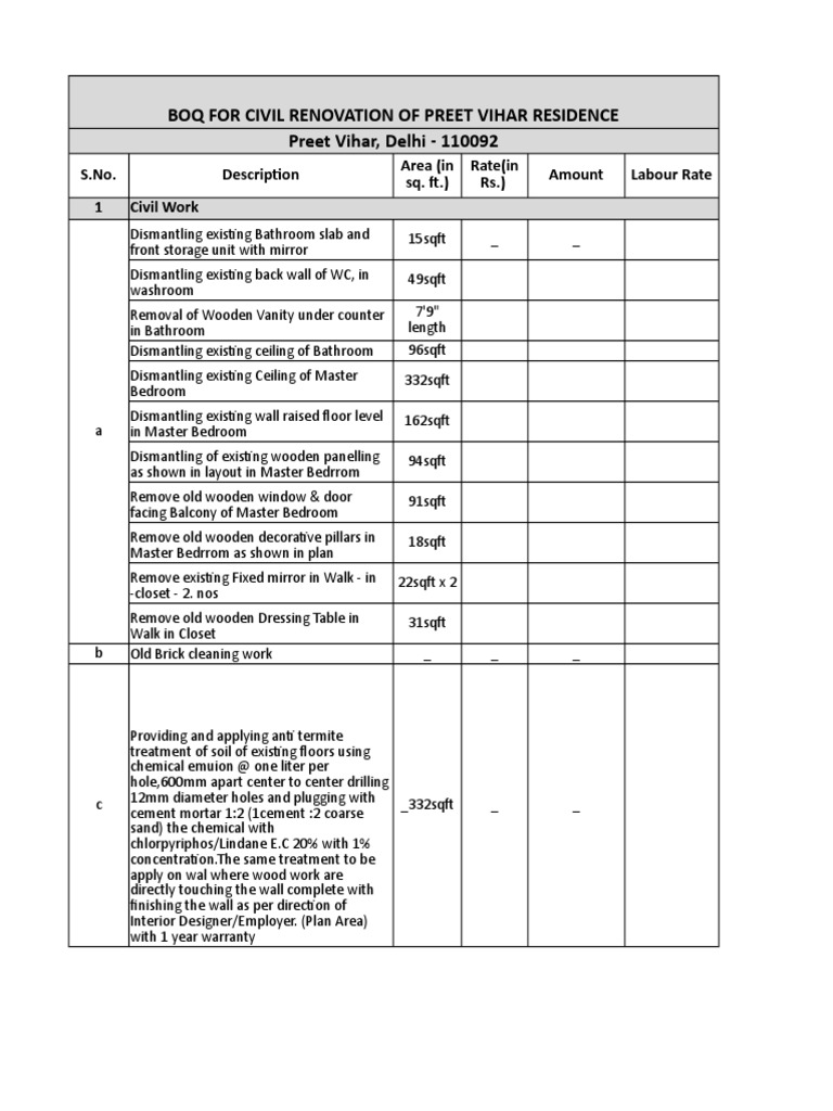 Bill of Quantities for Renovation of Bathroom, Master Bedroom, Walk-in ...