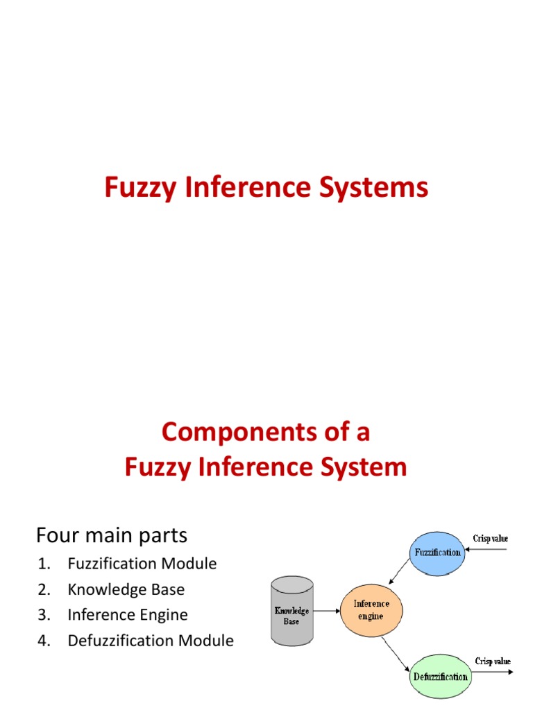 Fuzzy Inference System | PDF | Fuzzy Logic | Computational Neuroscience