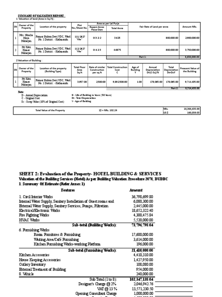 Calculation Sheet | Download Free PDF | Depreciation | Business