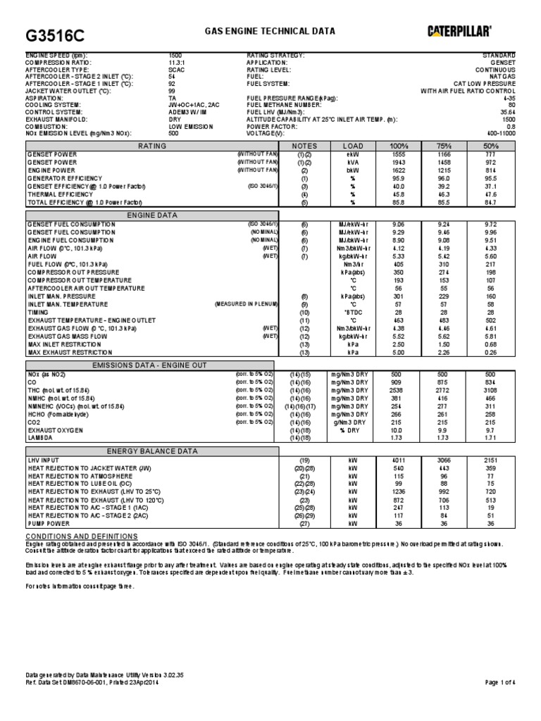 Data Sheet G3516C 1555 Ekw Continuo | PDF | Exhaust Gas | Altitude