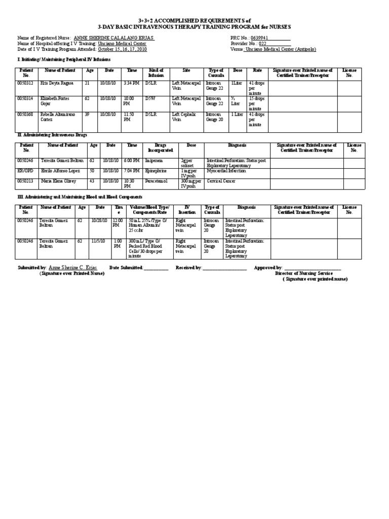 Ivt Form2 | PDF | Intravenous Therapy | Diseases And Disorders